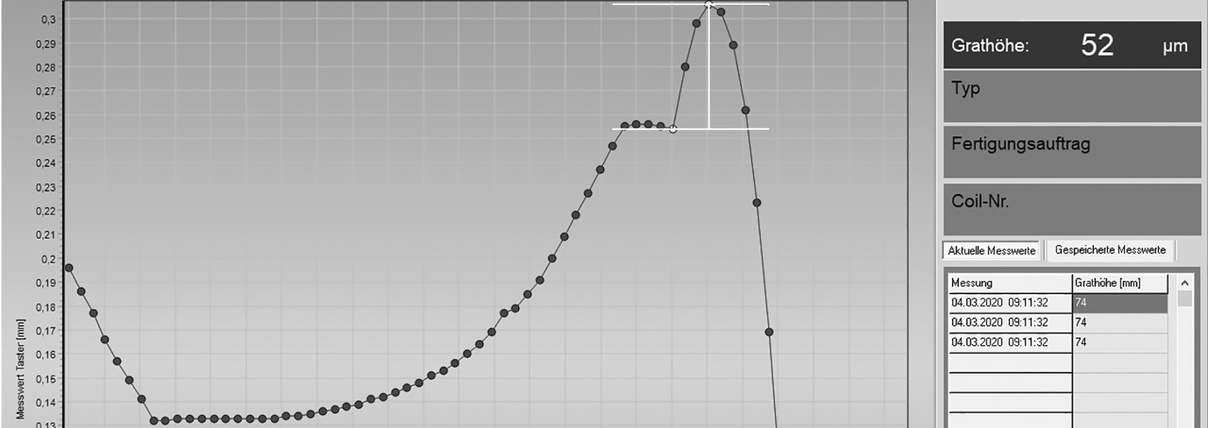 imess | optische Mess- und Prüfanlagen